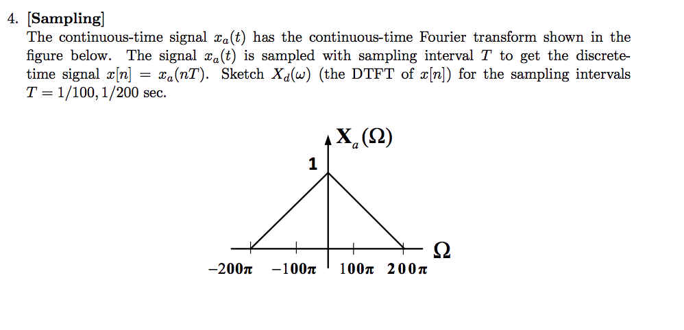 Solved ] The continuous-time signal xa(t) has the | Chegg.com