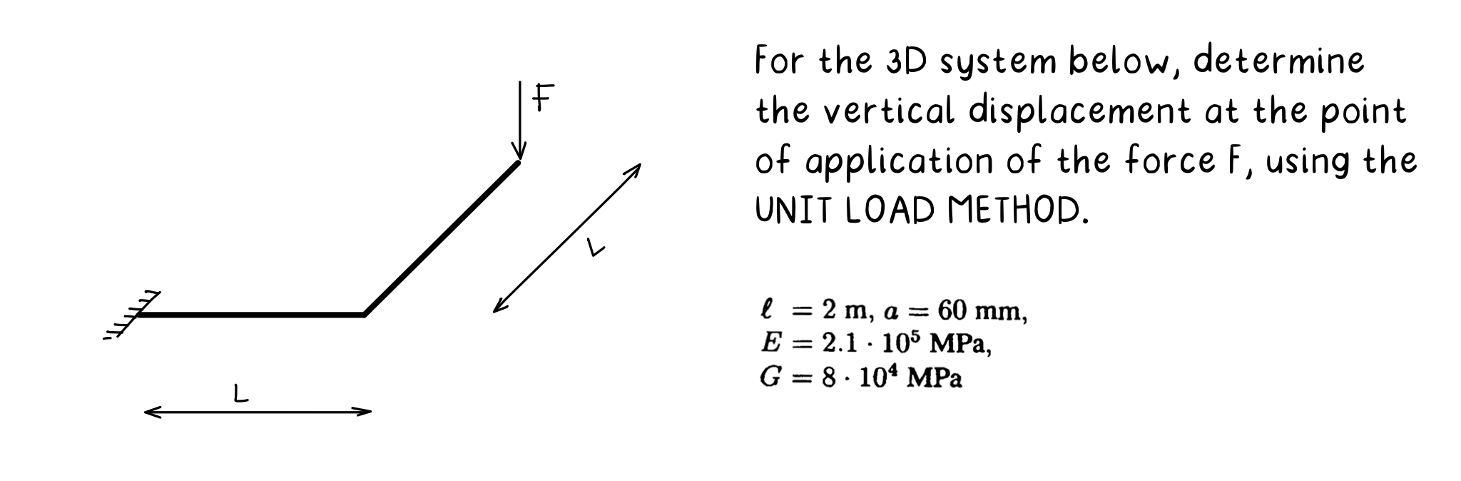 Solved For the 3D system below, determine the vertical | Chegg.com
