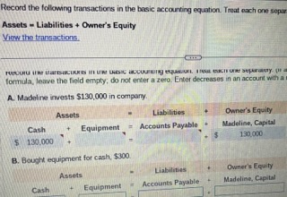 Solved Record the following transactions in the basic | Chegg.com