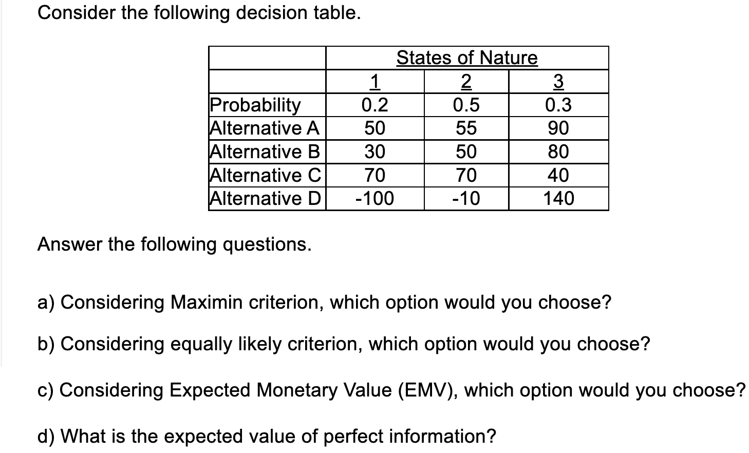 Solved Consider the following decision table. Probability | Chegg.com