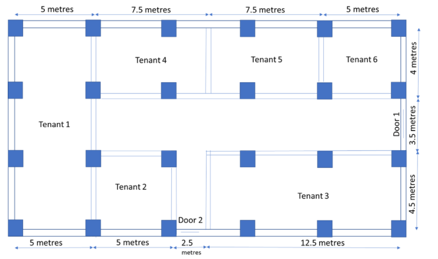 Solved What is the total income if the building is fully | Chegg.com