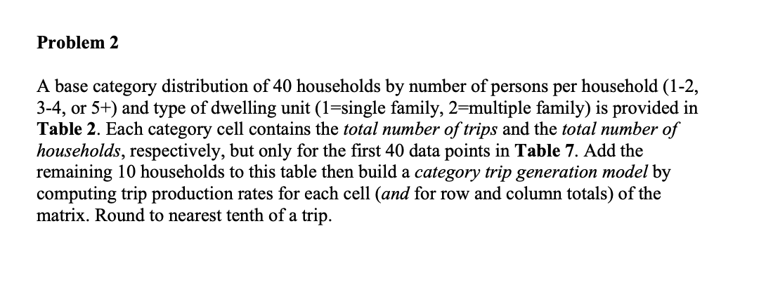 Problem 2 A base category distribution of 40 | Chegg.com