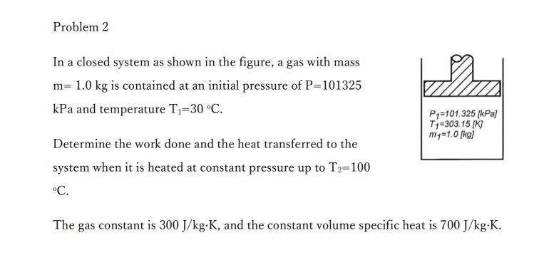 Solved Problem 2 In a closed system as shown in the figure, | Chegg.com