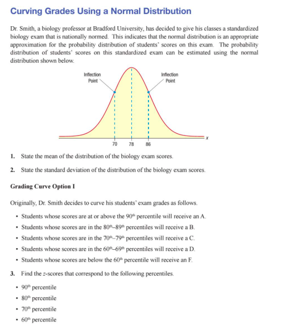 Curving Grades Using a Normal Distribution Dr. Smith, | Chegg.com