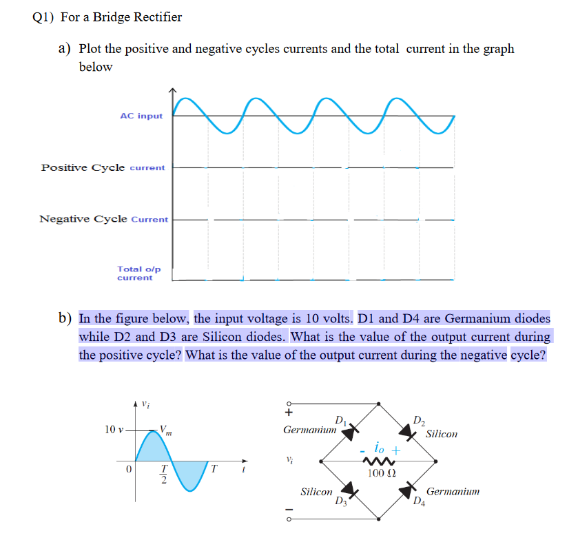 Solved Q1) For a Bridge Rectifier a) Plot the positive and | Chegg.com