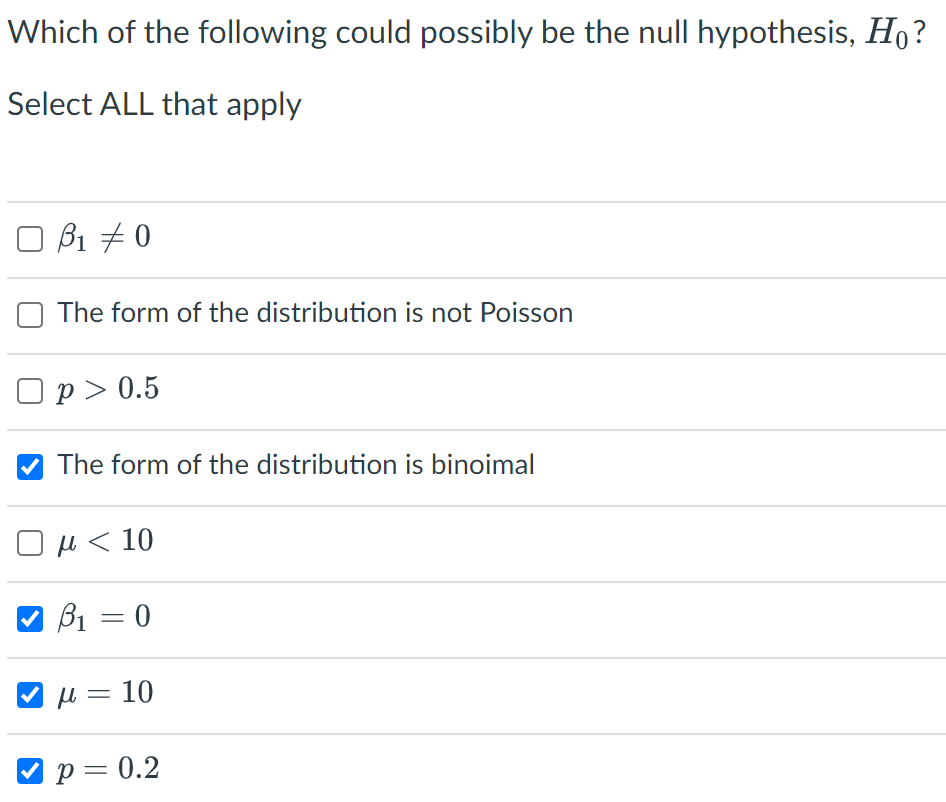 Solved Which of the following could possibly be the null | Chegg.com