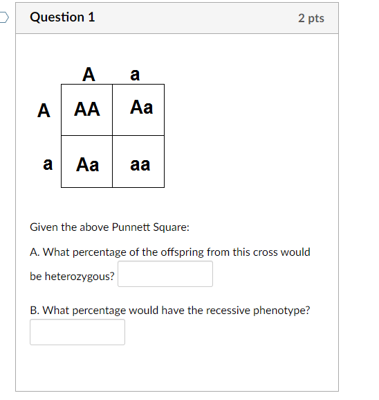 Solved Question 1 2 pts A a Α/ ΑΑ Аа a Aaaa Given the above | Chegg.com