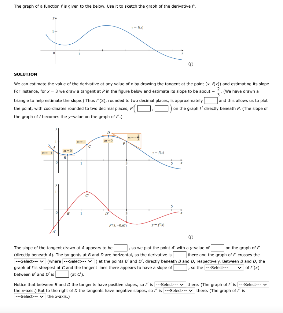 Solved The graph of a function fis given to the below. Use | Chegg.com