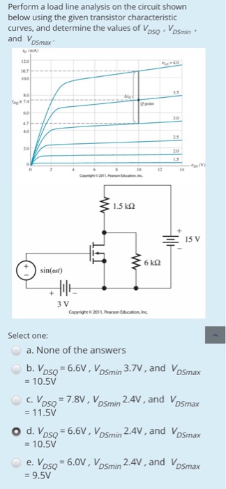 Solved Perform a load line analysis on the circuit shown | Chegg.com