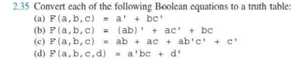 Solved 35 Convert each of the following Boolean equations to | Chegg.com