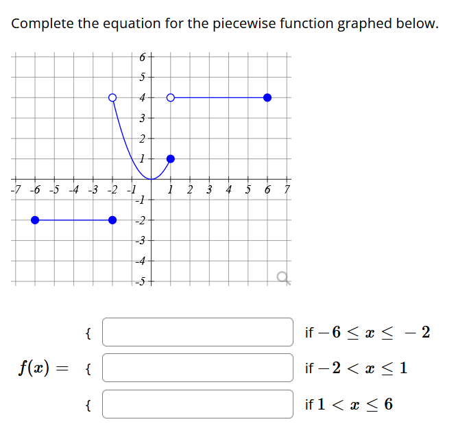 Solved Complete the equation for the piecewise function | Chegg.com