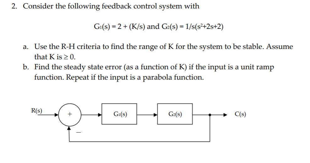 Solved 2. Consider the following feedback control system | Chegg.com