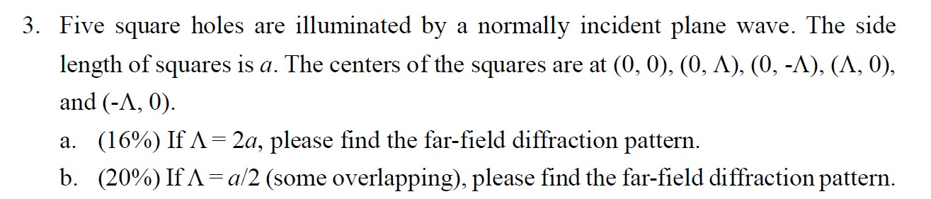 Solved Five square holes are illuminated by a normally | Chegg.com