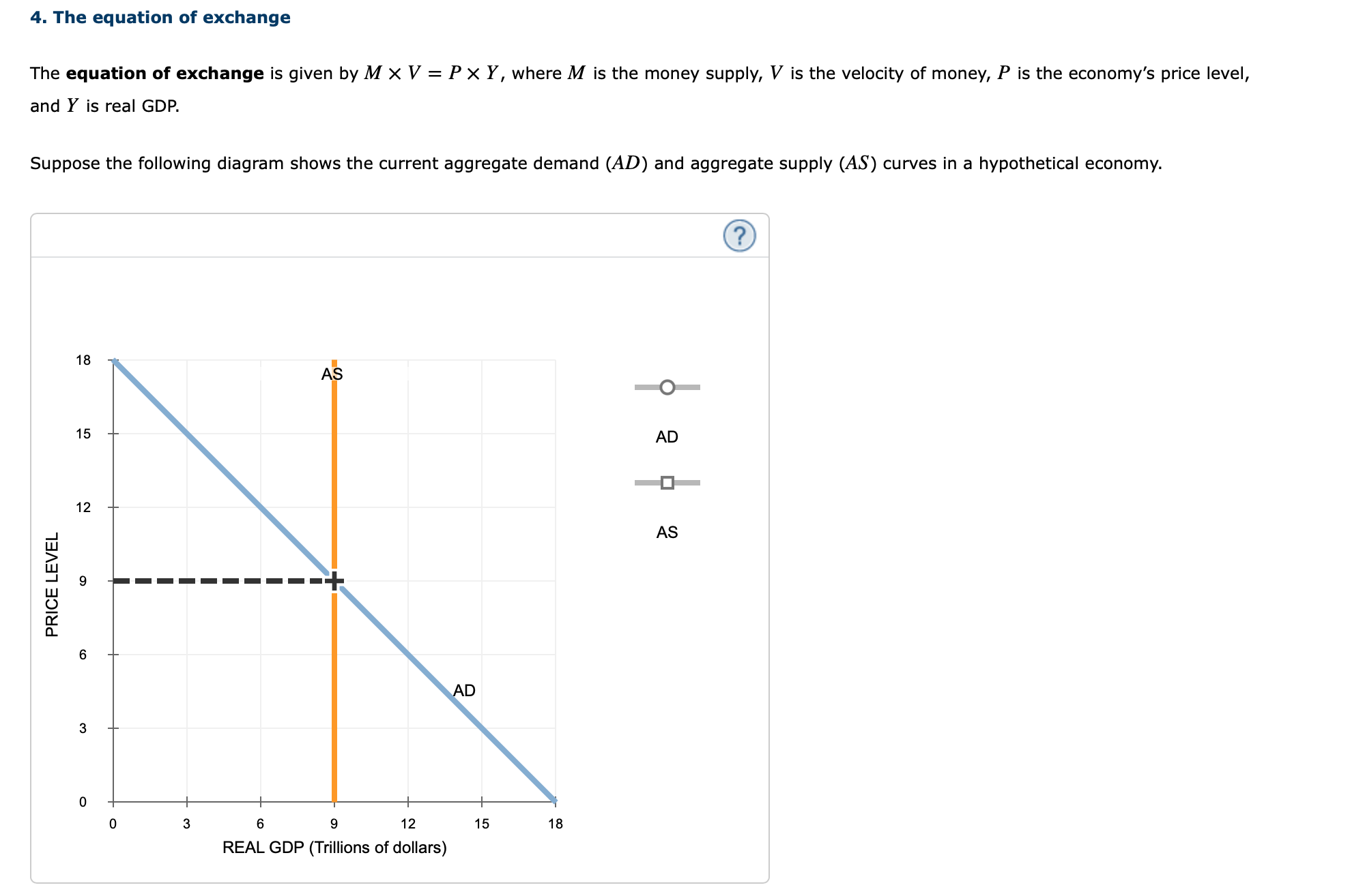 Solved The equation of exchange is given by M×V=P×Y, where M | Chegg.com