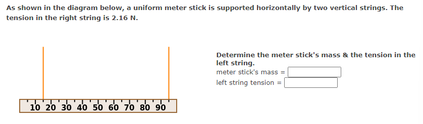 Solved As shown in the diagram below, a uniform meter stick | Chegg.com