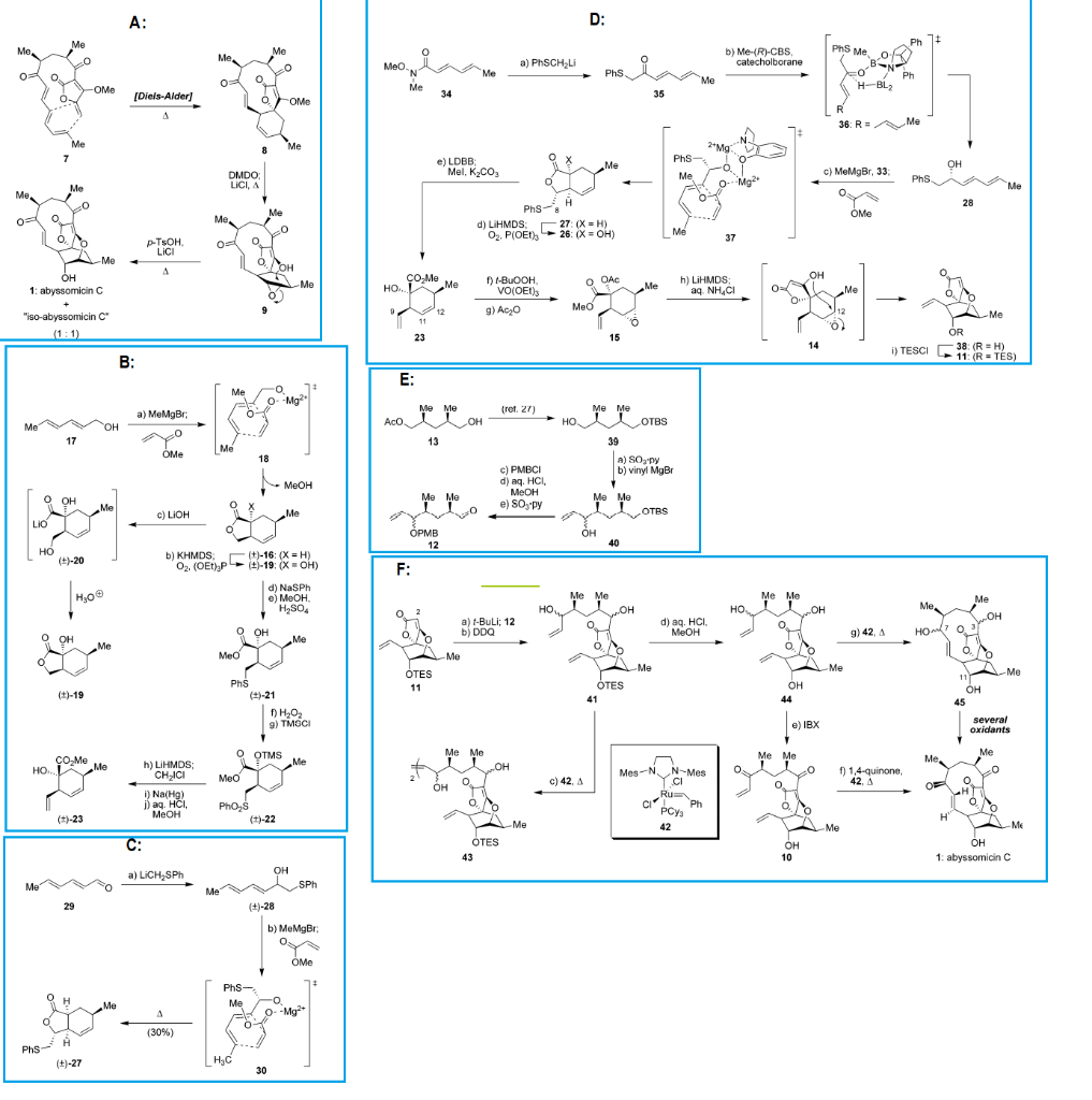 Solved Which synthesis contain lactone opening steps? Make | Chegg.com