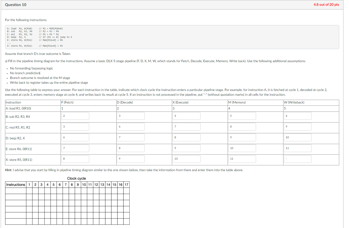 Solved For the following instructions: Assume that branch | Chegg.com