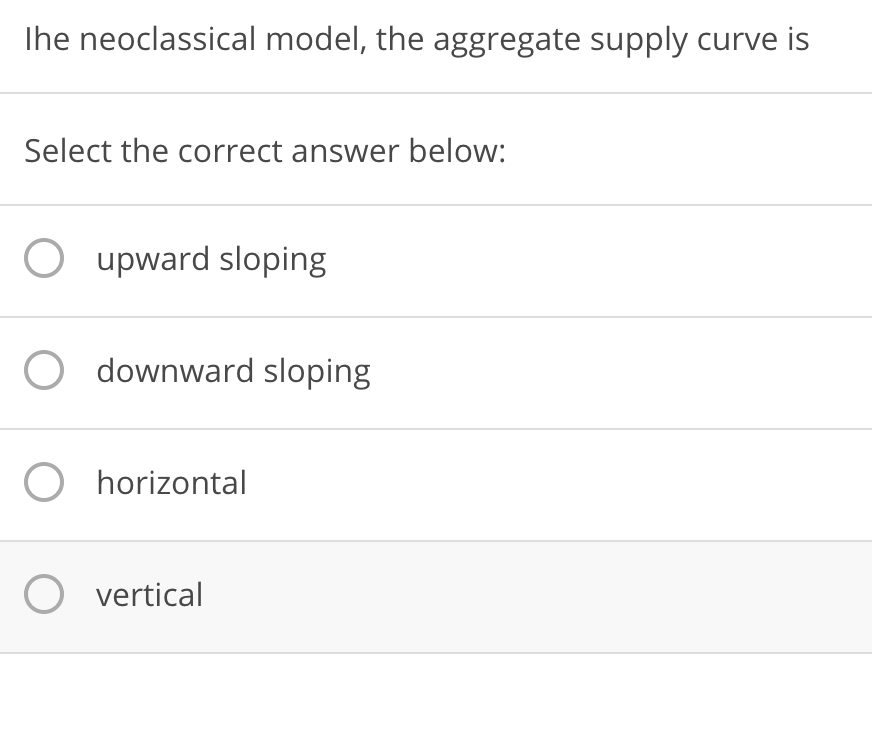 Ihe neoclassical model, the aggregate supply curve is | Chegg.com