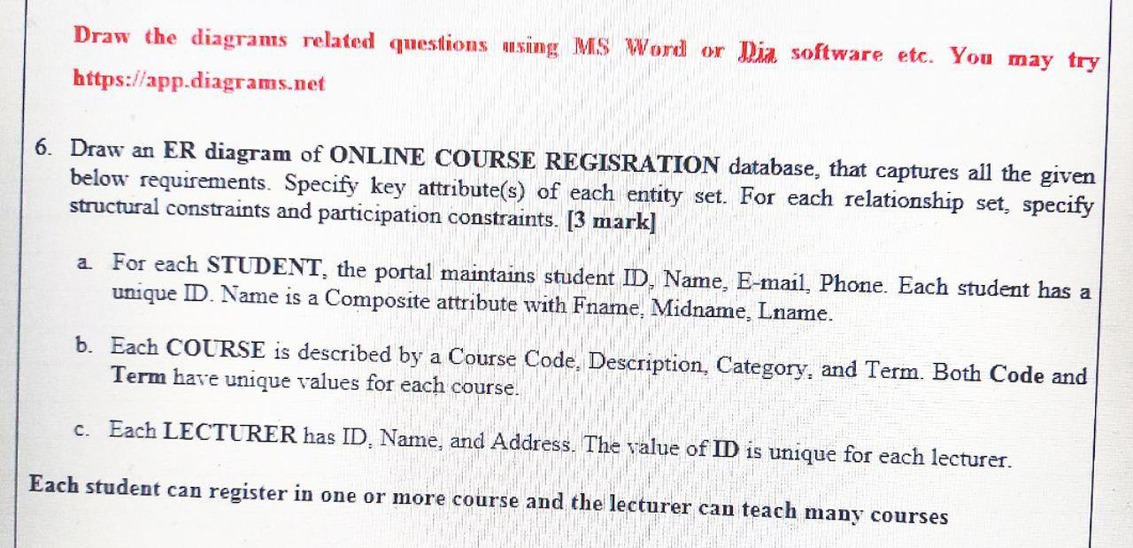 Solved Draw the diagrams related questions using MS Word or | Chegg.com