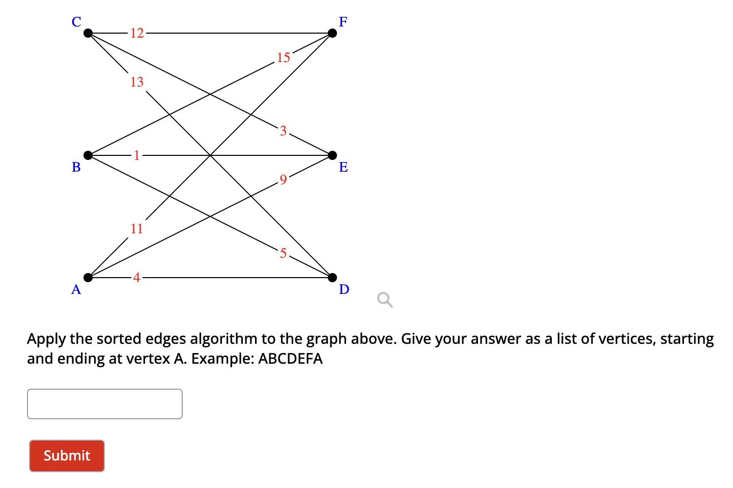 Solved Apply the sorted edges algorithm to the graph above. | Chegg.com