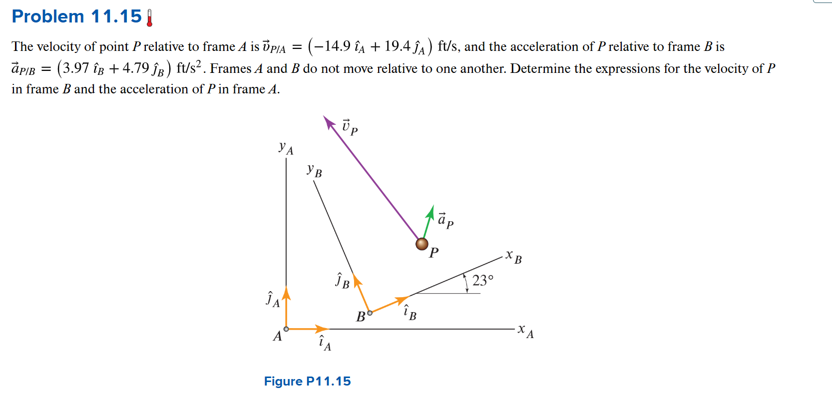 Solved Problem 11.15 ﻿IThe velocity of point P ﻿relative to | Chegg.com