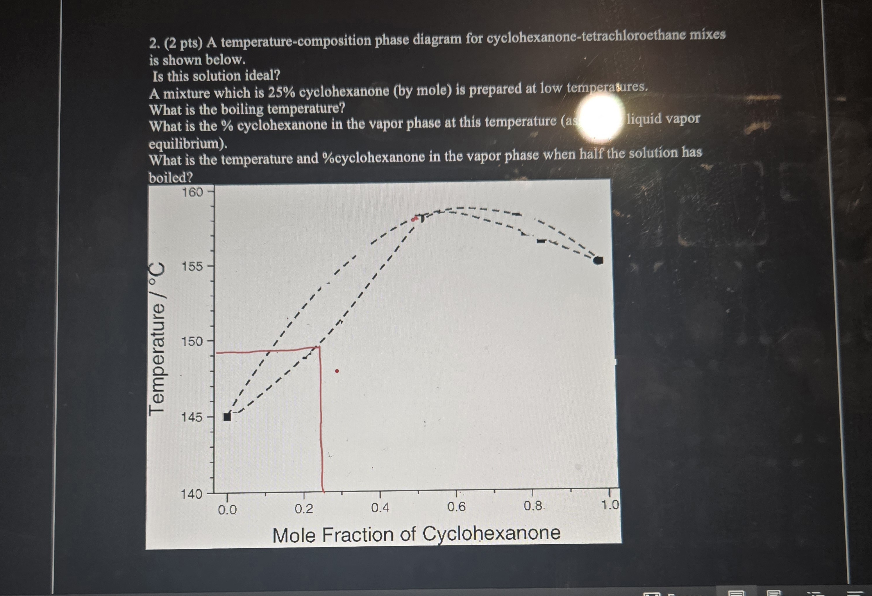Solved by an EXPERT 2. (2 ﻿pts) ﻿A temperature-composition phase diagram | Chegg.com