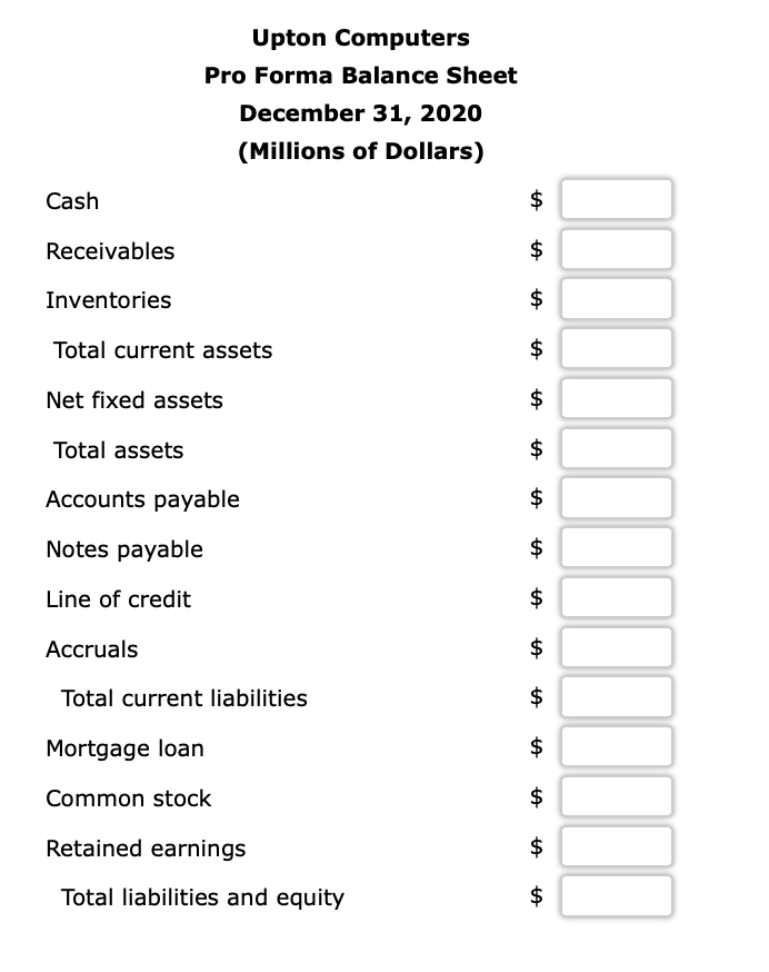 Solved up their new computers. Upton's balance sheet as of | Chegg.com