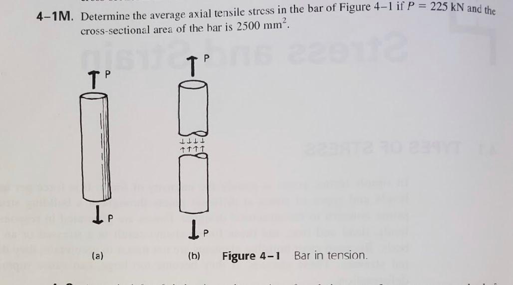 Solved 4-1M. Determine the average axial tensile stress in | Chegg.com