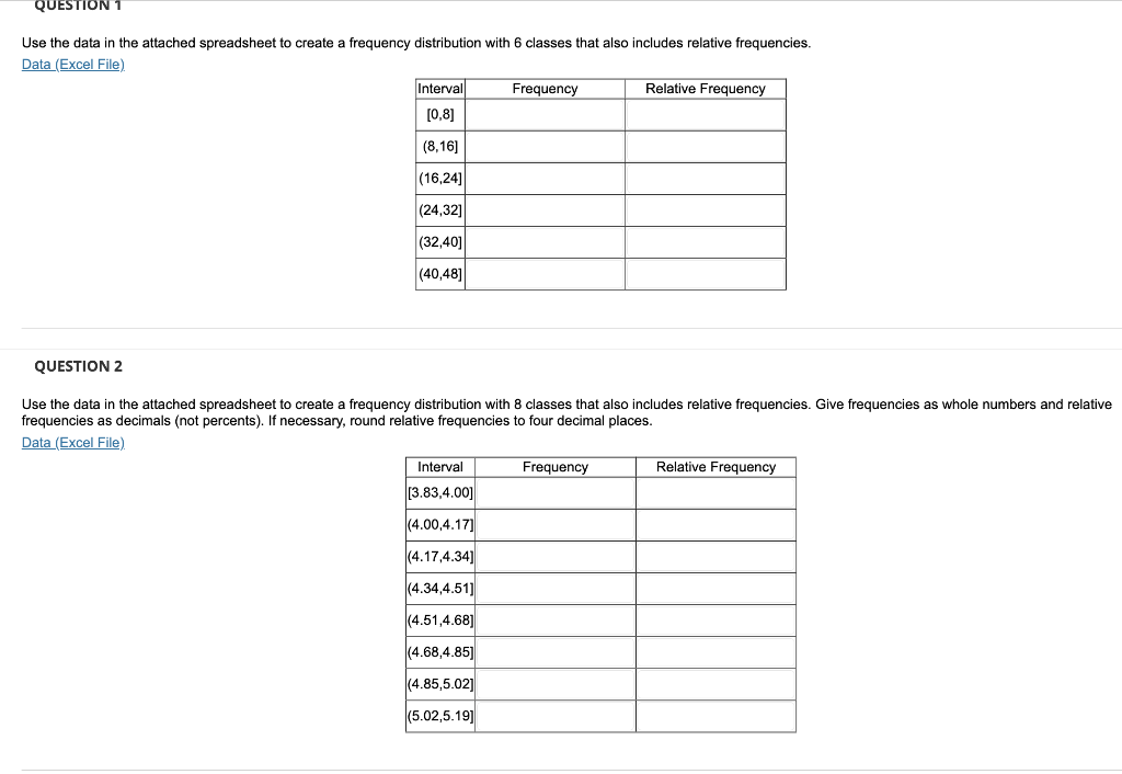 Use the data in the attached spreadsheet to create a | Chegg.com
