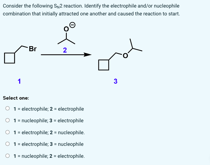 Solved Consider the following SN2 reaction. Identify the | Chegg.com