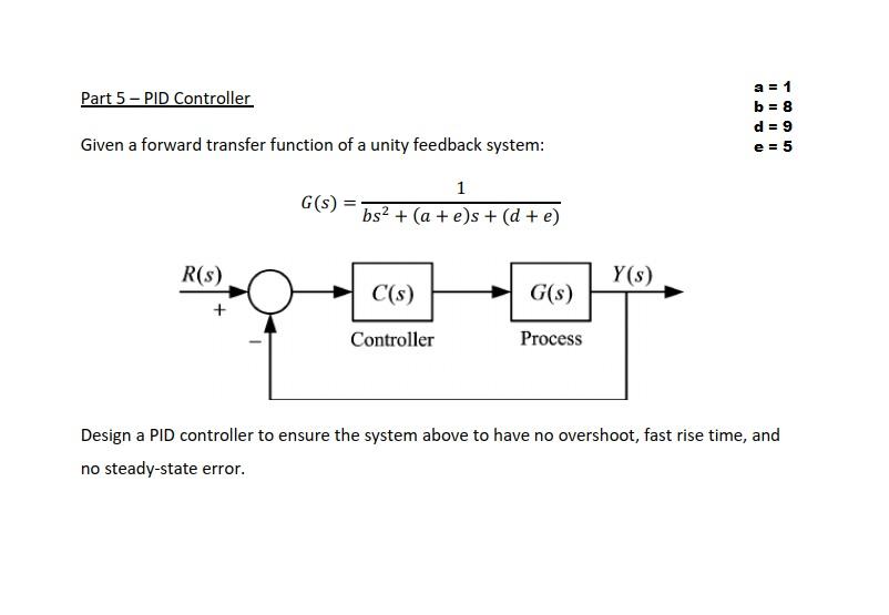 Solved Part 5 - PID Controller a = 1 b = 8 d = 9 e = 5 Given | Chegg.com