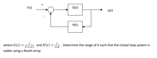 Solved Where 𝐺𝑠 1𝑠2𝑠1 And 𝐻𝑠 1𝑠𝐾 