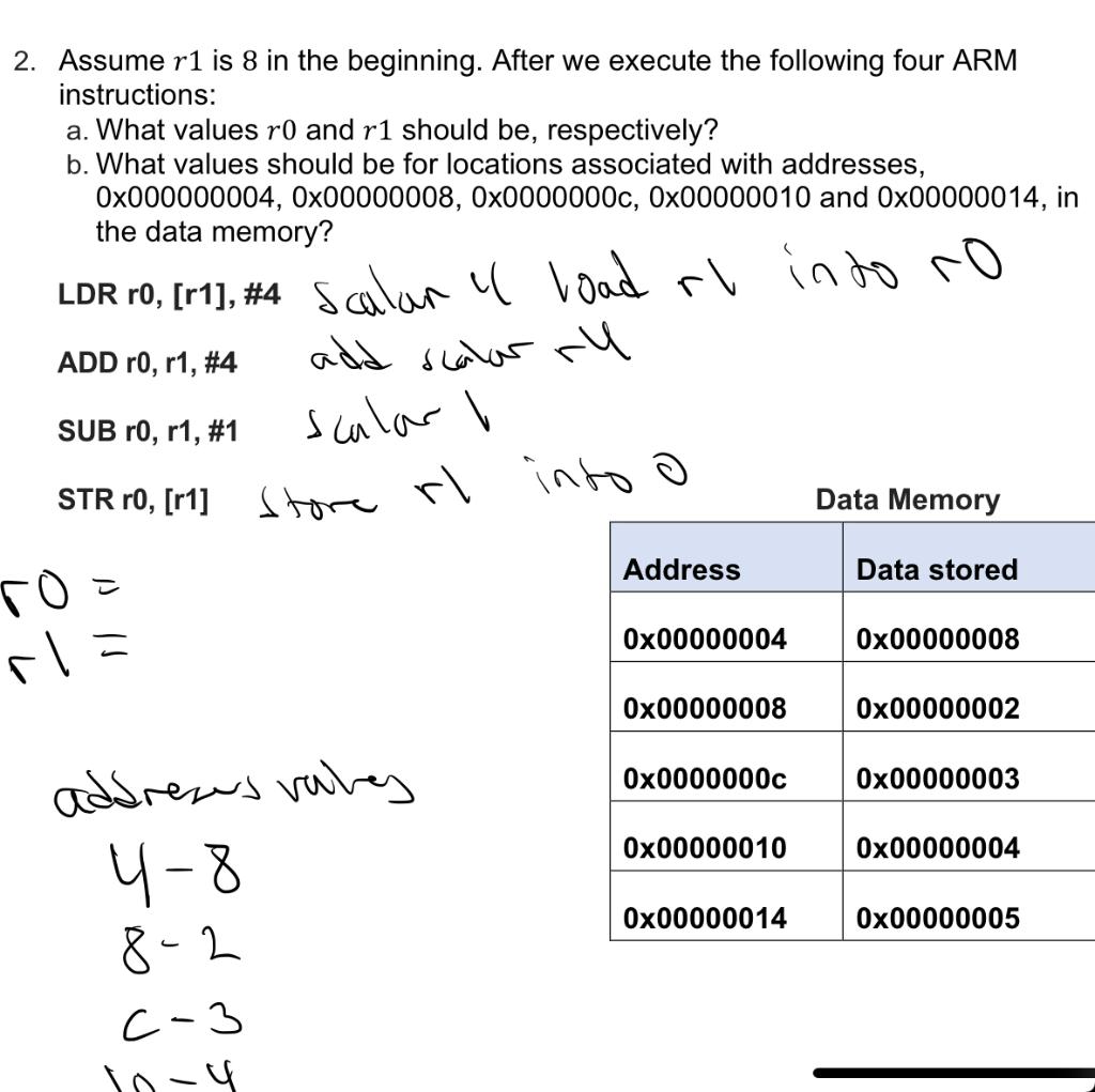 Solved 2. Assume r1 is 8 in the beginning. After we execute | Chegg.com