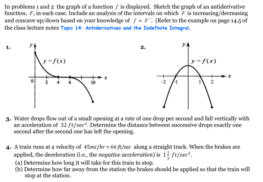 Solved In problems 1 and 2 the graph of a function f is | Chegg.com