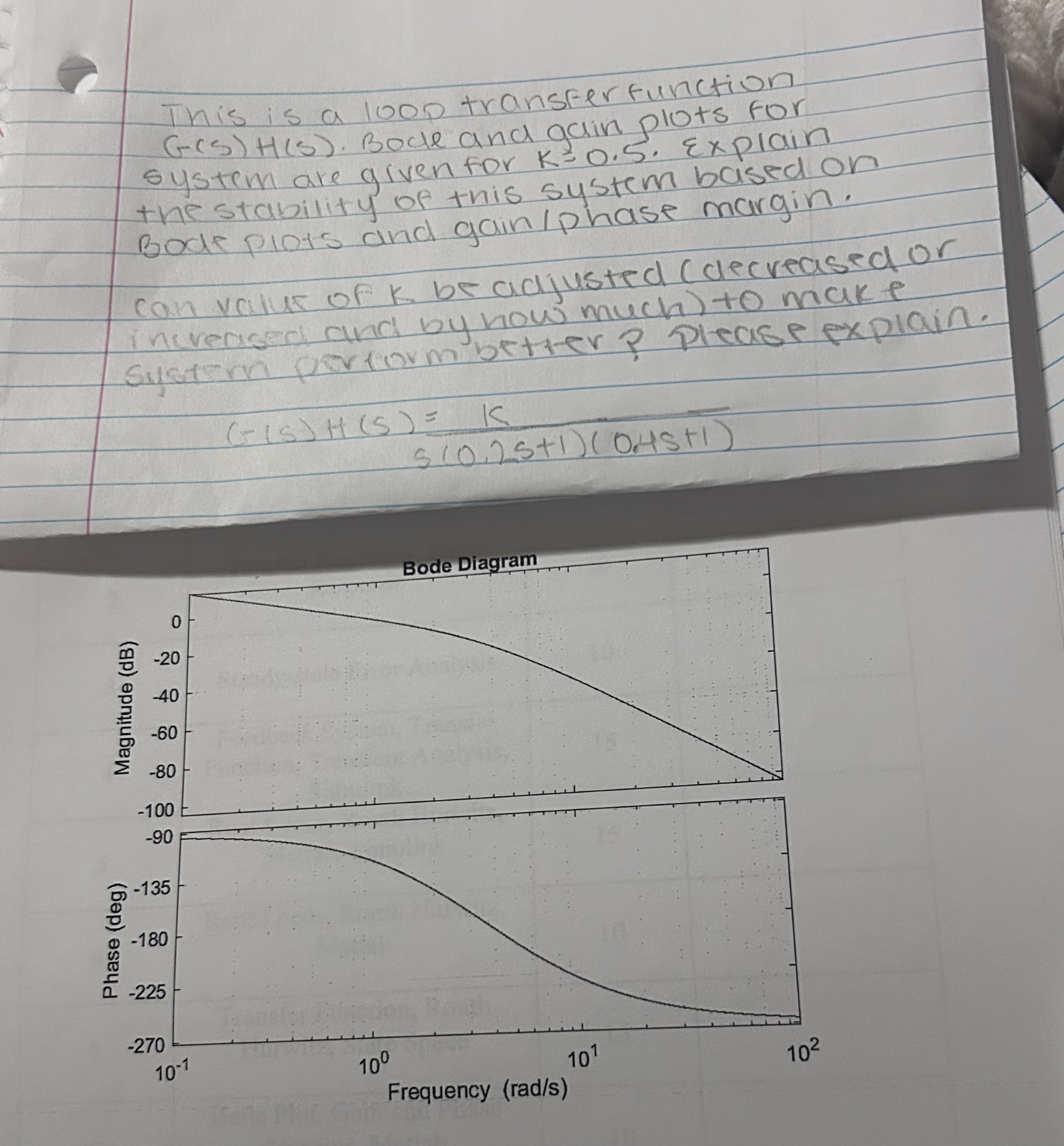 Solved Please answer by hand and show phase and bode plot | Chegg.com