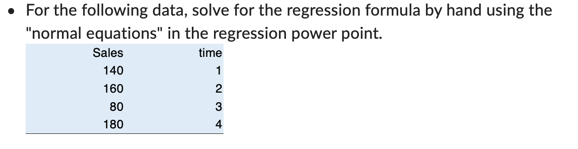 Solved - For the following data, solve for the regression | Chegg.com