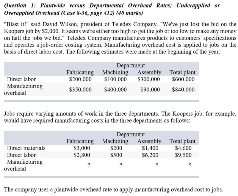 Solved Question 1: Plantwide versus Departmental Overhead | Chegg.com