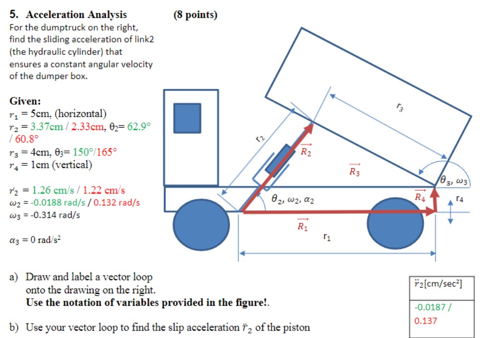 Solved Acceleration analysis - ﻿for the dumptruck on ﻿the | Chegg.com