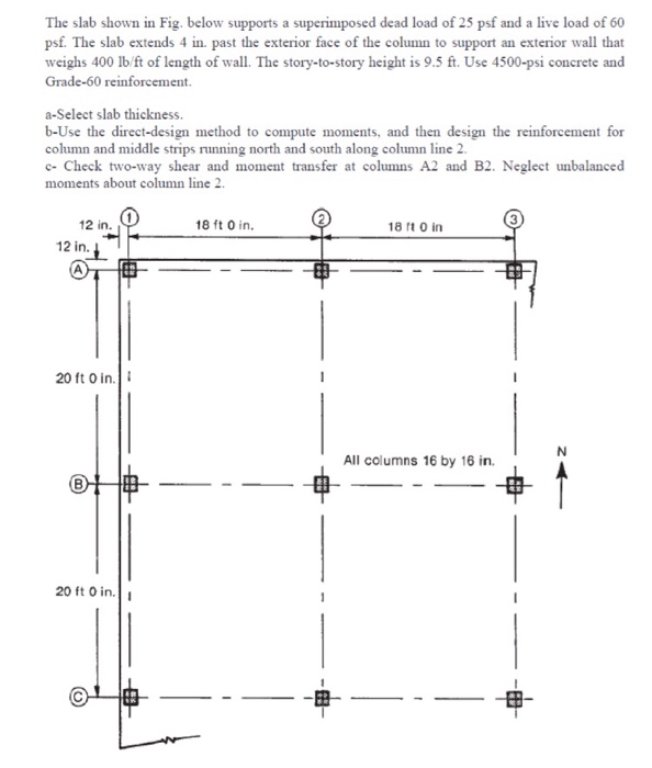 Solved The slab shown in Fig. below supports a superimposed | Chegg.com