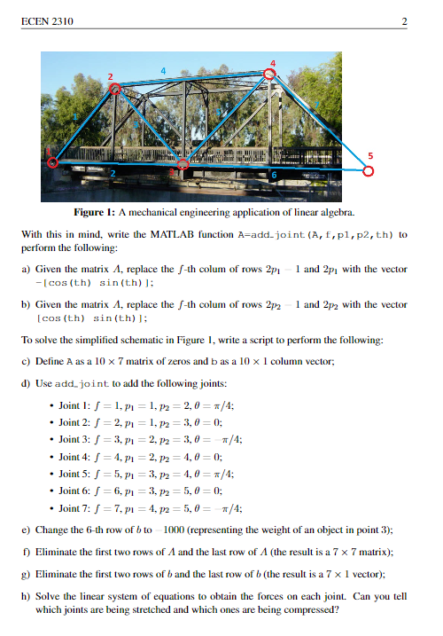 Solved Exercise 1.[30 points.] The truss bridge in Figure 1 | Chegg.com