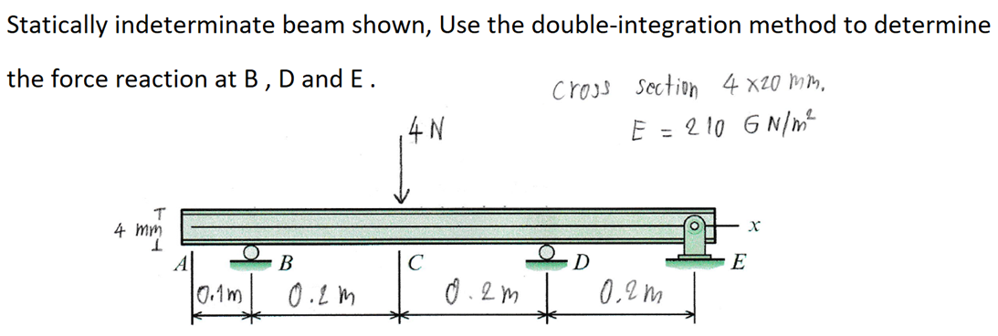 Solved Could you please show me the solution to this | Chegg.com
