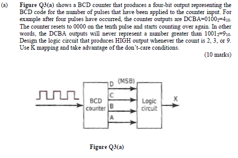 Solved Figure Q3(a) shows a BCD counter that produces a | Chegg.com