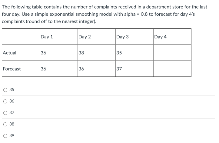Solved The following table contains the number of complaints | Chegg.com
