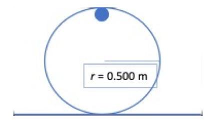 Solved find the Minimum height required for an object with | Chegg.com