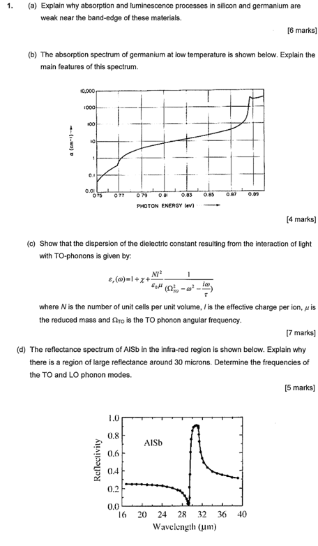 Solved 1. (a) Explain why absorption and luminescence | Chegg.com