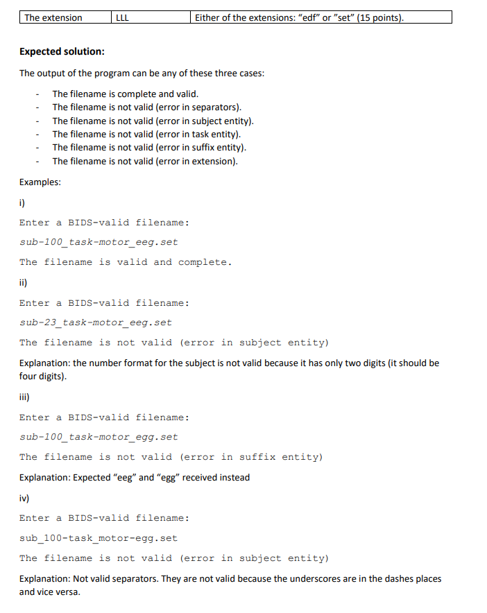 Solved Problem definition: The Brain Imaging Data Structure | Chegg.com