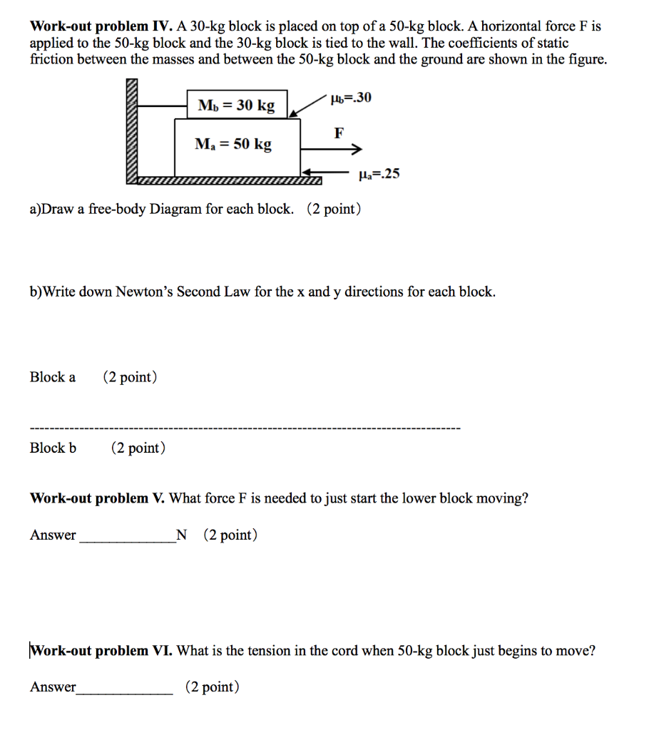 Solved Work-out problem IV. A 30-kg block is placed on top | Chegg.com