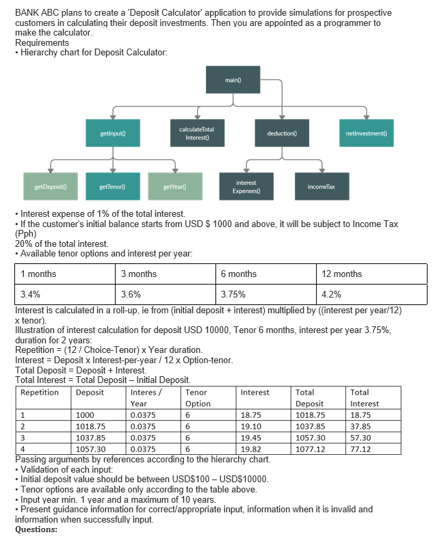 BANK ABC plans to create a 'Deposit Calculator' | Chegg.com