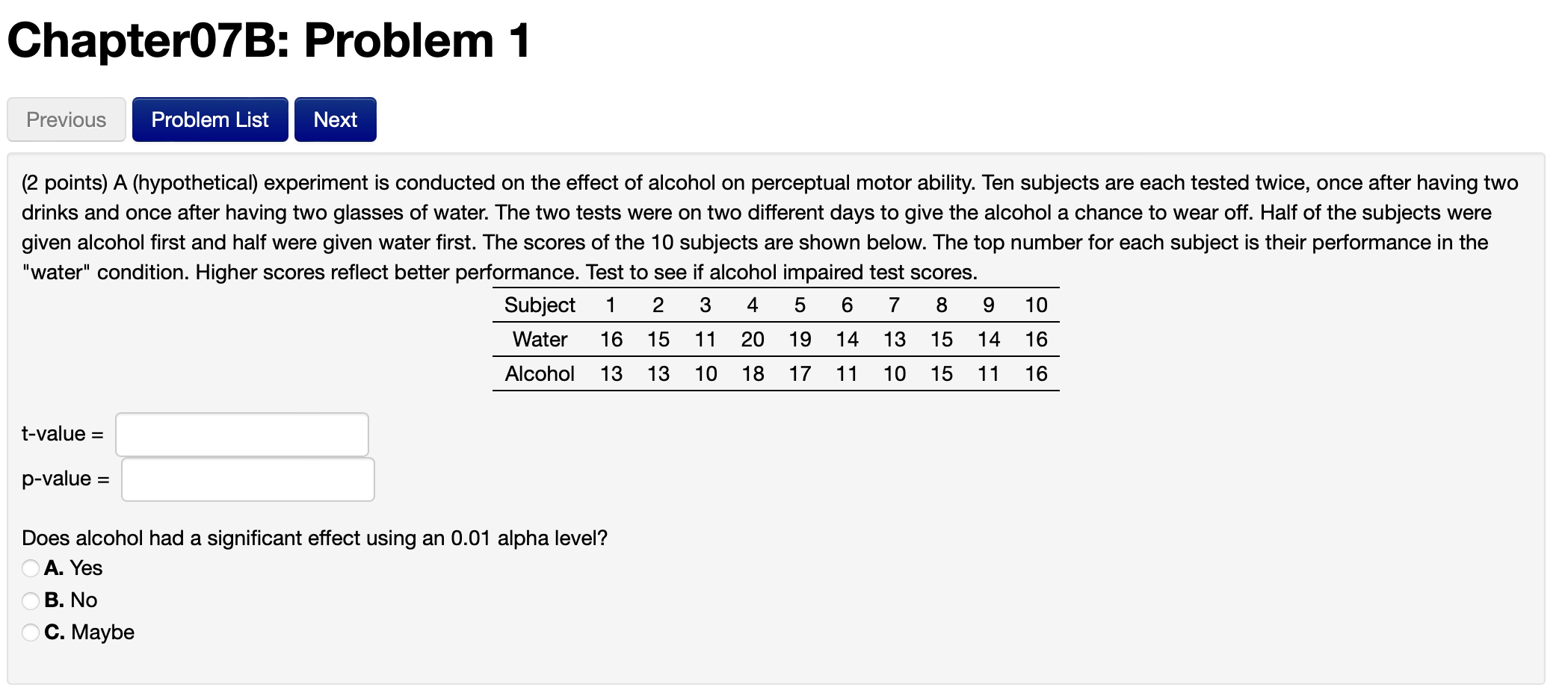 Solved (2 points) A (hypothetical) experiment is conducted | Chegg.com