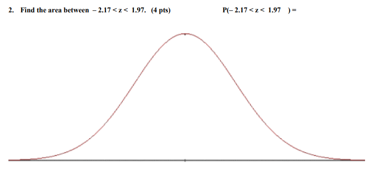 Solved Answer the following questions using the Normal | Chegg.com